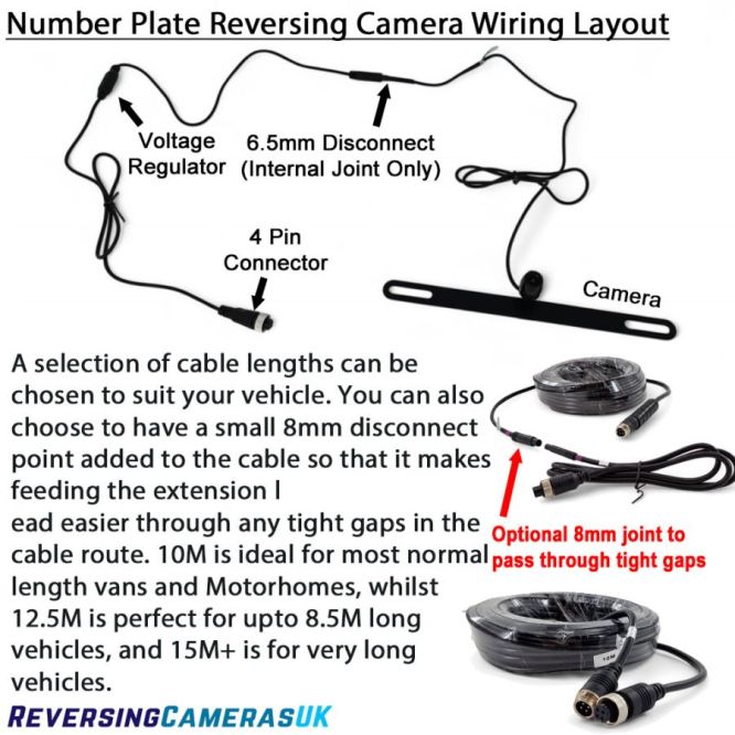 Behind Number Plate Reversing Camera System with 7" Mirror Monitor ...