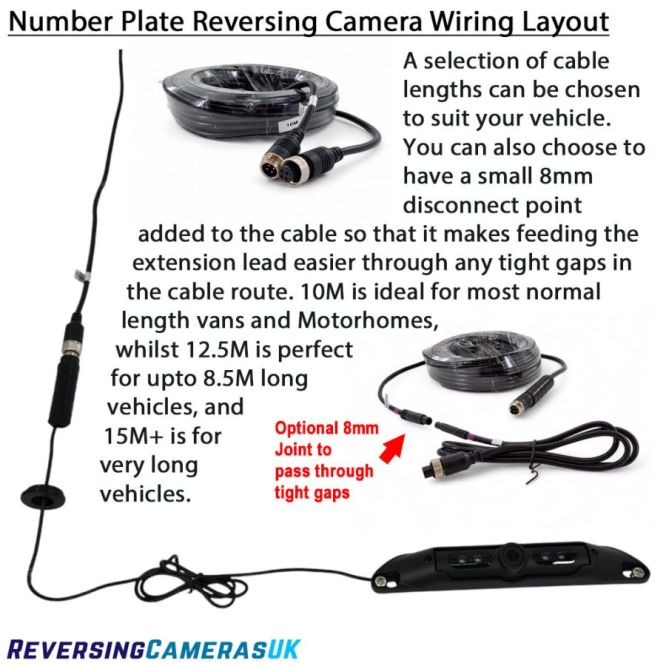 Number Plate Reversing Camera Kit with 7" Heavy Duty Monitor ...