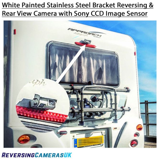 Reversing cameras | rear view monitors - Reversing Cameras UK