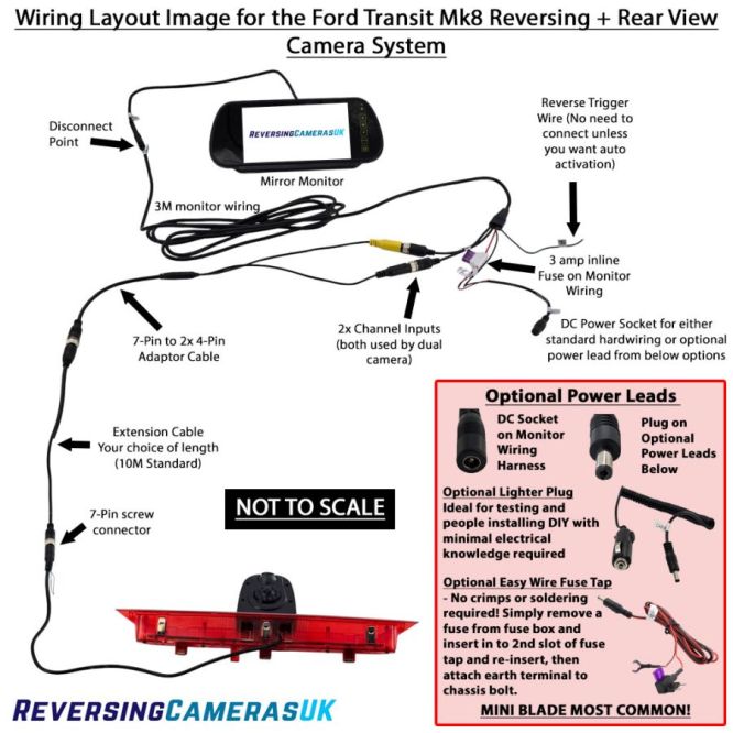 Ford Transit Integrated Brake Light Reversing Cameras - Reversing ...