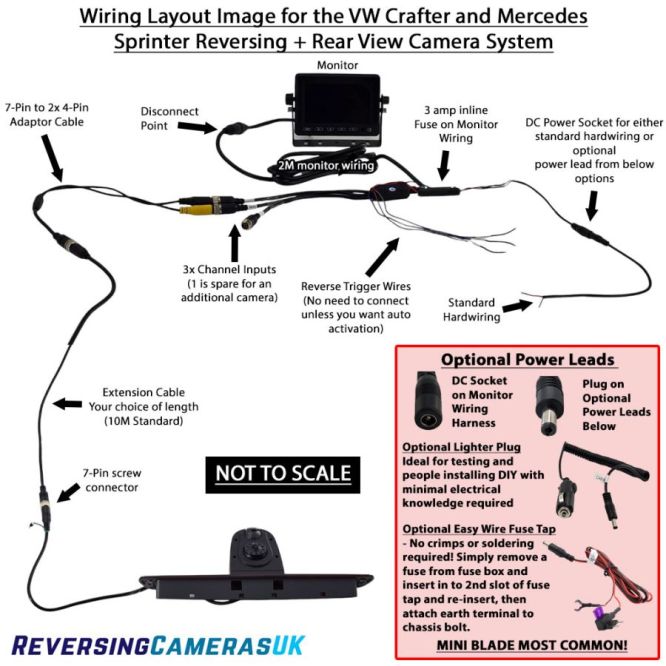 Mercedes Sprinter Integrated Brake Light Reversing Cameras - Reversing ...