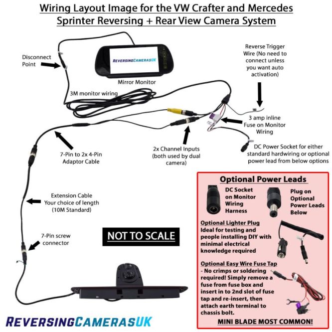 Dual Lens Brake Light Reversing Camera for VW Crafter & Mercedes ...