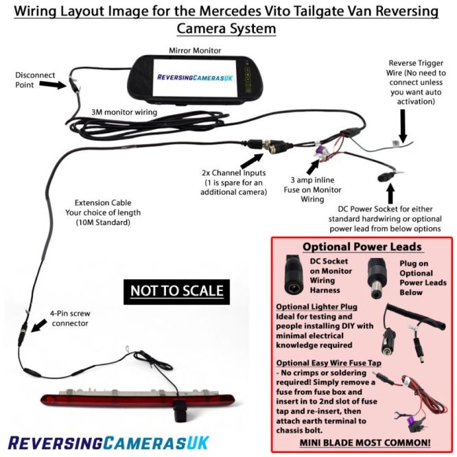 Mercedes Vito Brake Light Reversing Camera Kit with 7" Mirror Monitor - Reversing Cameras UK