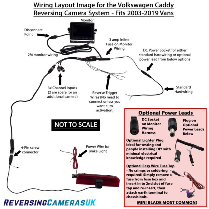 5" Dash Monitor & Brake Light Reversing Camera Kit for Volkswagen Caddy ...
