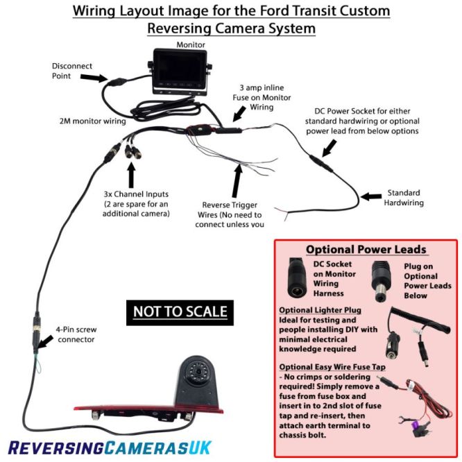 5" Dash Monitor & Brake Light Reversing Camera Kit for Ford Transit ...