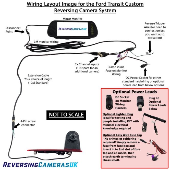 Ford Transit Integrated Brake Light Reversing Cameras - Reversing Cameras UK