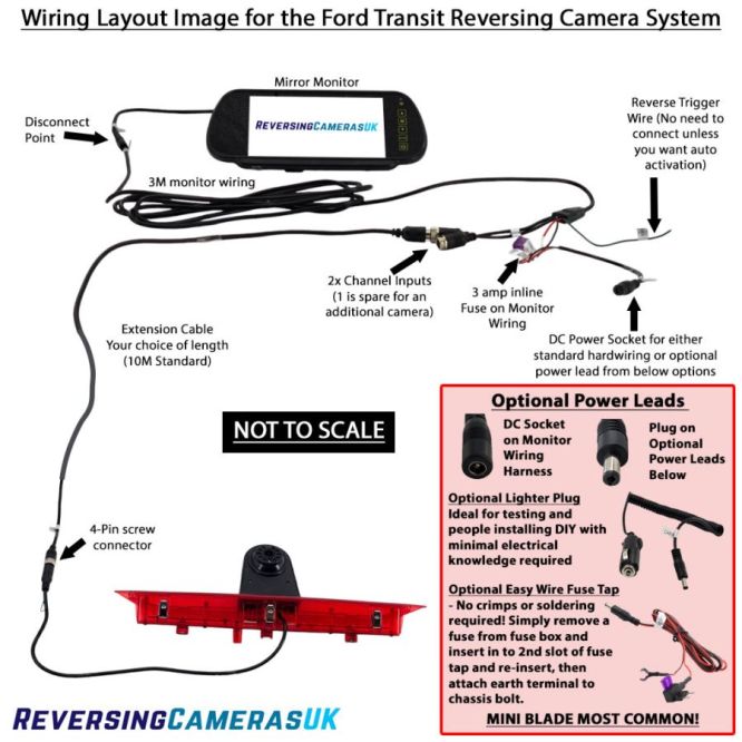 Ford Transit Integrated Brake Light Reversing Cameras - Reversing ...