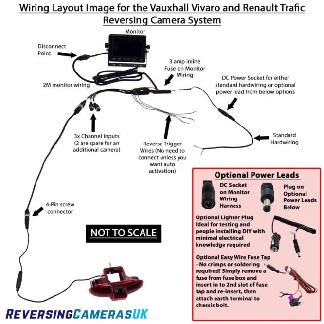 5" Dash Monitor & Brake Light Reversing Camera Kit for Renault Trafic ...