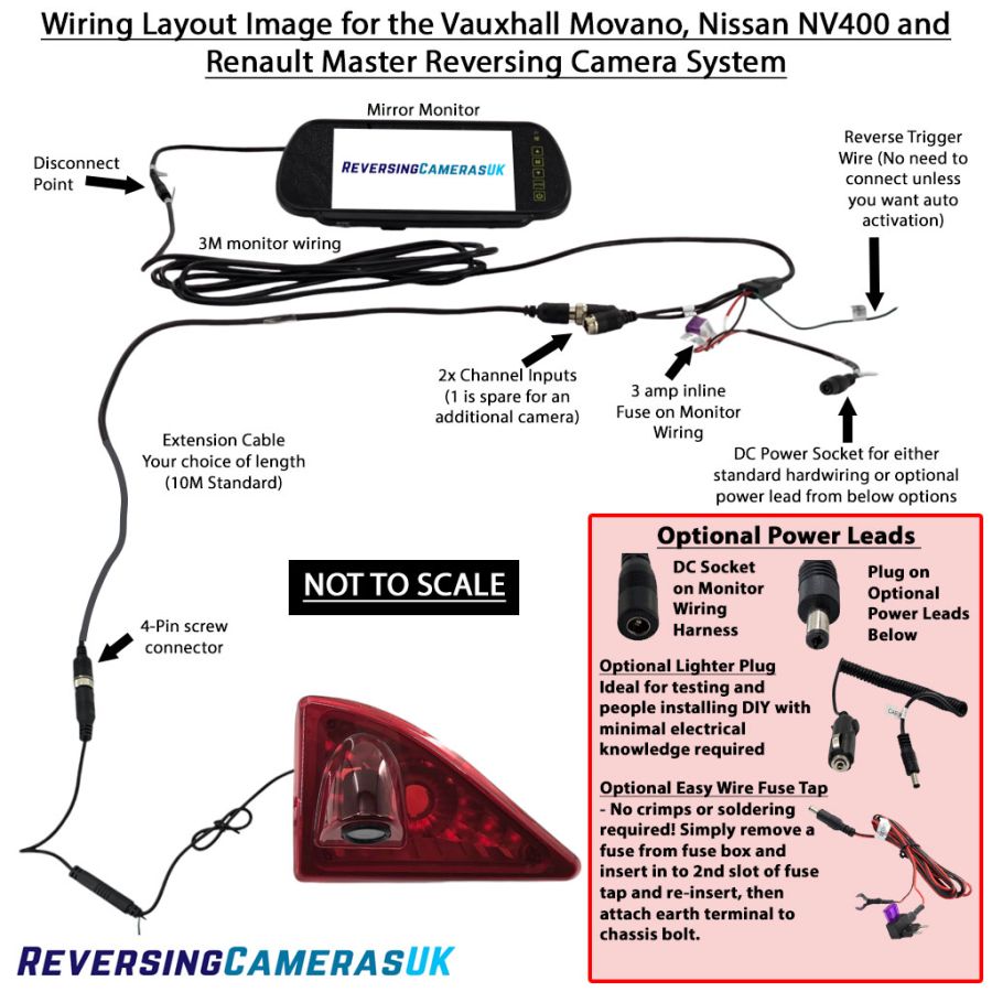 Reversing Camera Kit with 7" Mirror Monitor for Movano, NV400 & Renault ...