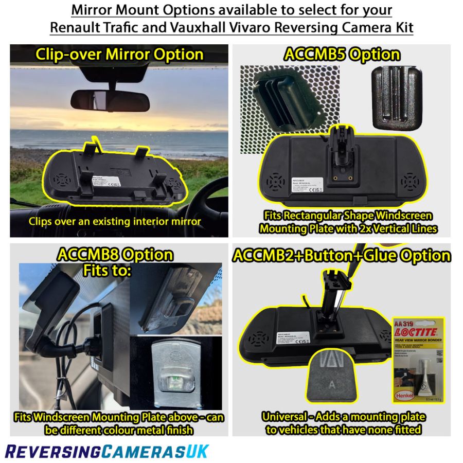 Reversing Camera Kit with 7" Mirror Monitor for Renault Trafic ...
