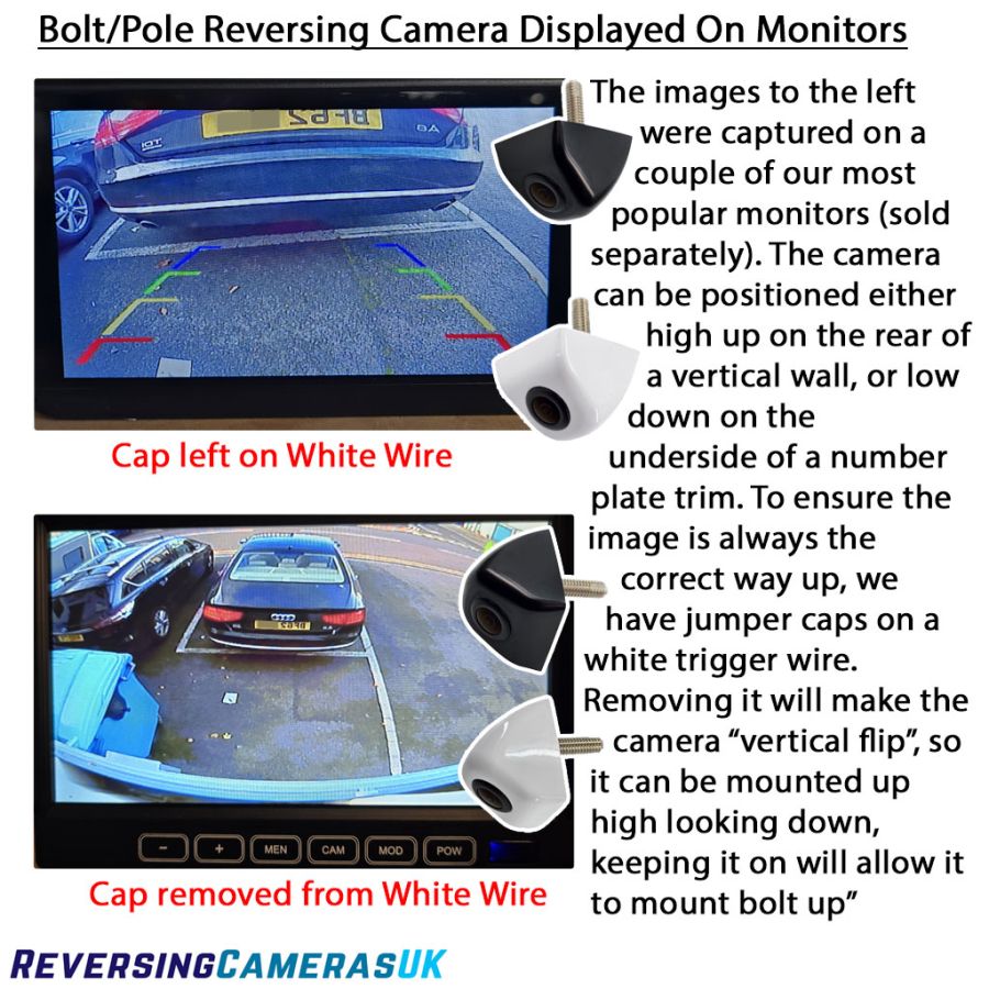 White Motorhome Post/Bolt-Fit Reversing Camera - Reversing Cameras UK