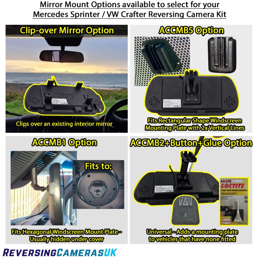 Brake Light Reversing Camera Kit for VW Crafter & Mercedes Sprinter ...