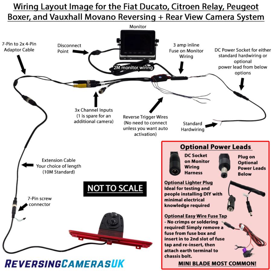 Dual Lens Brake Light Reversing & Rear View Camera Kit with 5" Dash ...