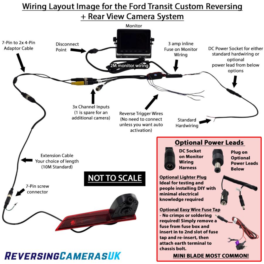 5" Dash Monitor & Dual Lens Brake Light Reversing Camera Kit for Ford ...