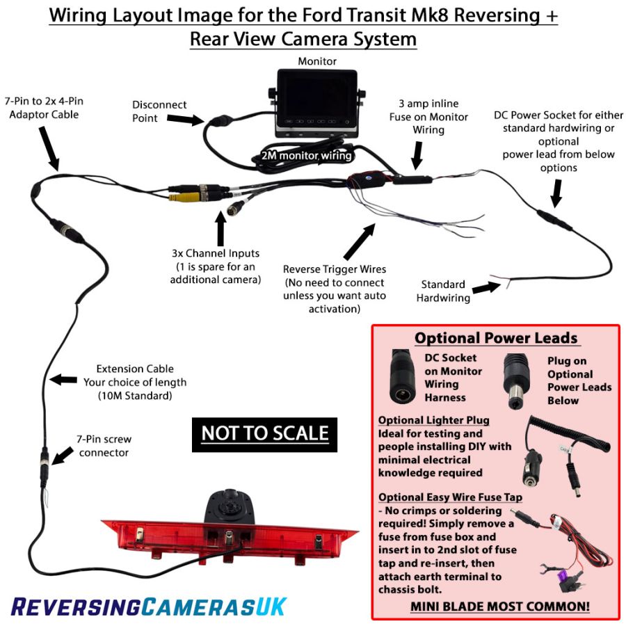 5" Dash Monitor & Dual Lens Brake Light Reversing Camera Kit for Ford ...