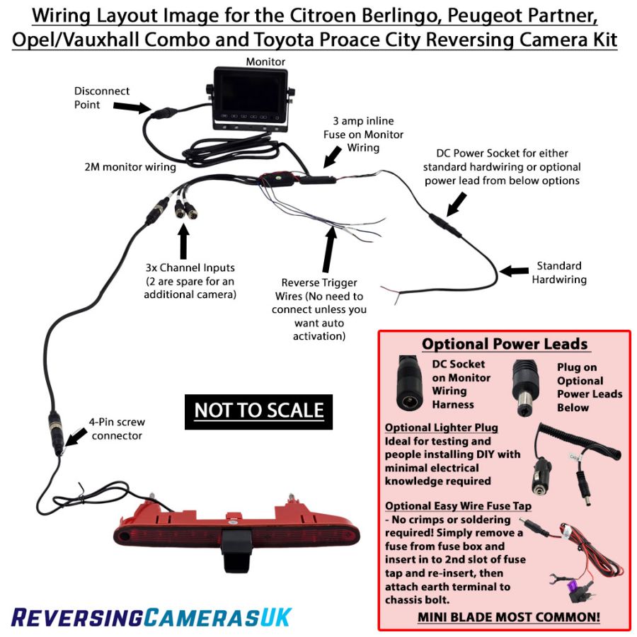 5" Dash Monitor & Brake Light Reversing Camera Kit for Citroën Berlingo ...