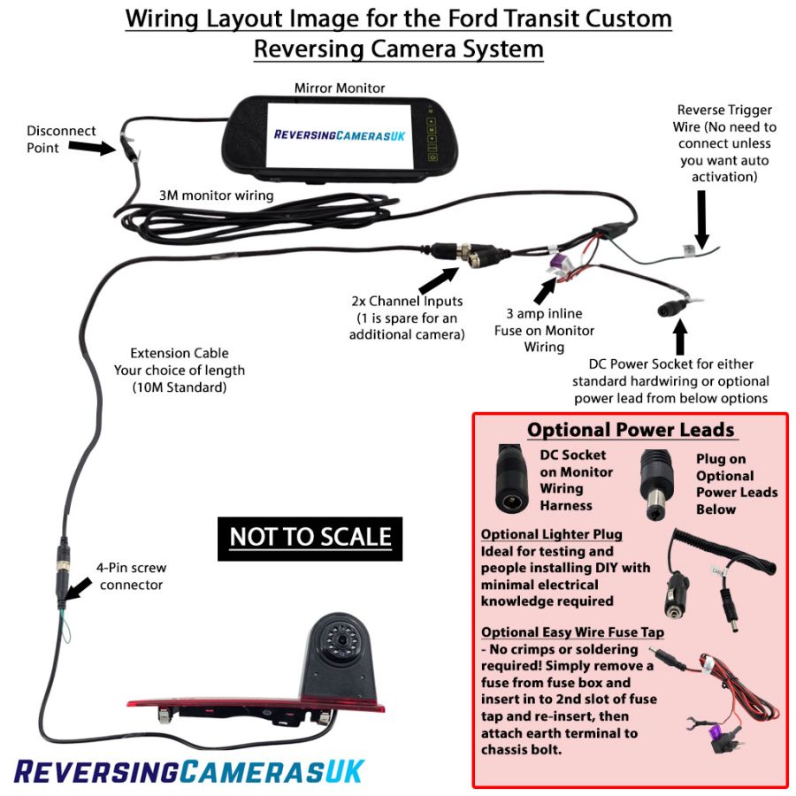 Ford Transit Custom Reversing Camera Kit with 7" Mirror Monitor – Fits ...