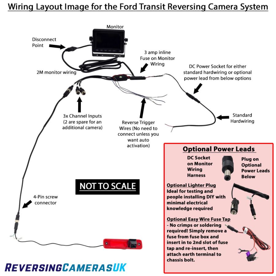 5" Dash Monitor & Brake Light Reversing Camera Kit for Ford Transit Mk7 ...