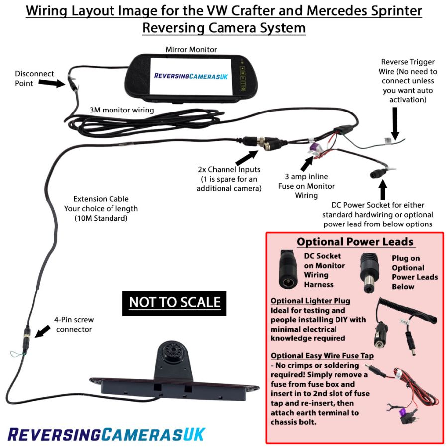 Brake Light Reversing Camera Kit for VW Crafter & Mercedes Sprinter ...
