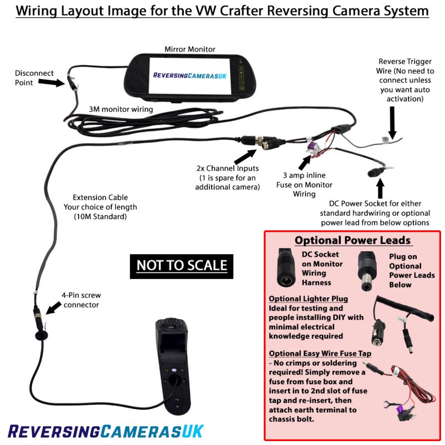 Volkswagen Crafter Brake Light Reversing Camera with 7" Mirror Monitor ...