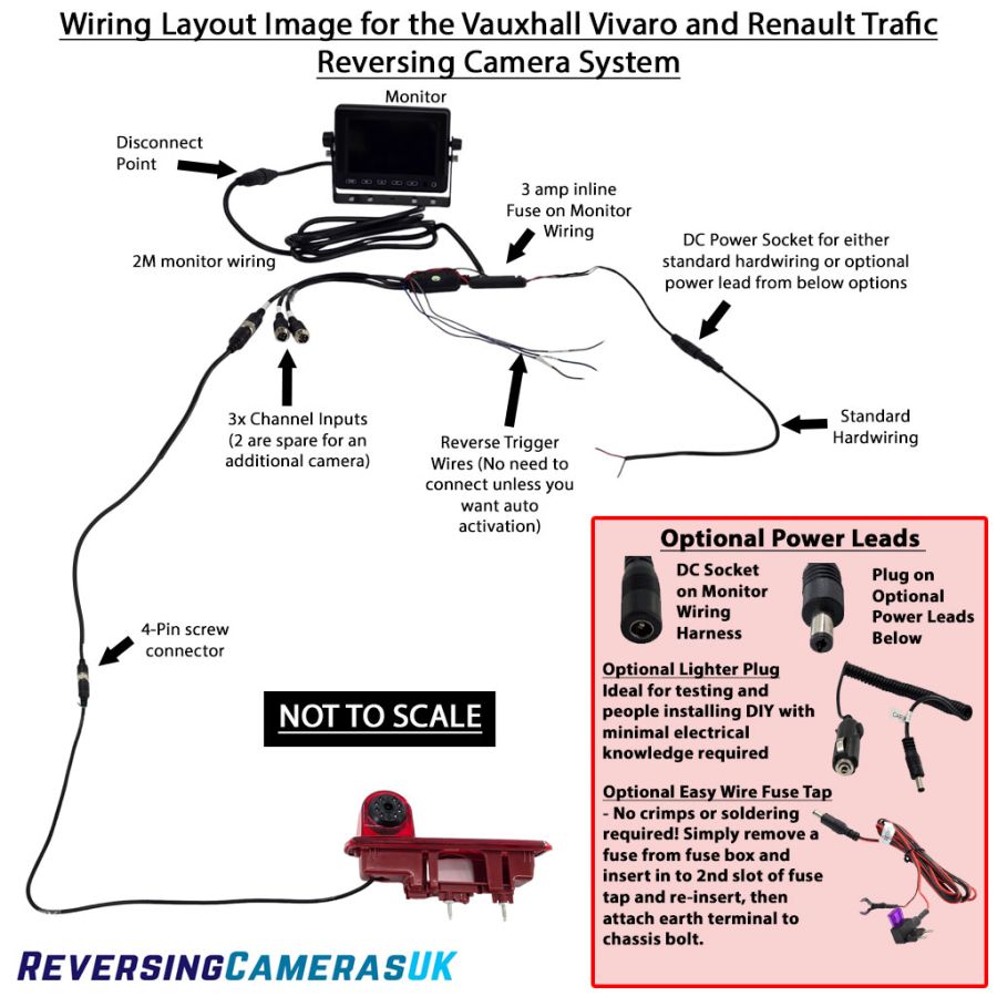 5" Dash Monitor & Brake Light Reversing Camera Kit for Vauxhall Vivaro ...